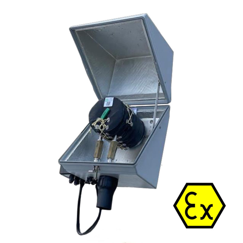 Gas Sampling Probes - PSG. PerfectSampleGas